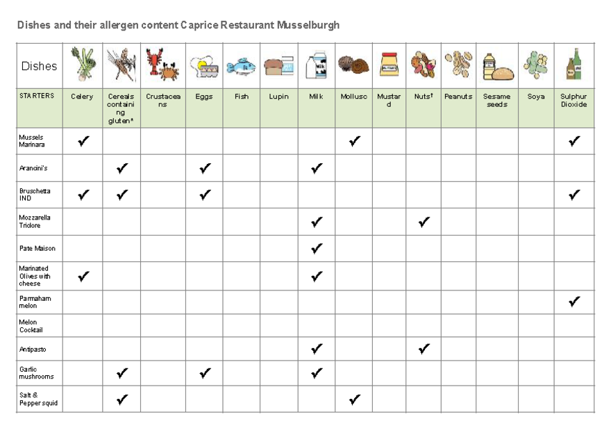 Menu | Caprice Restaurant